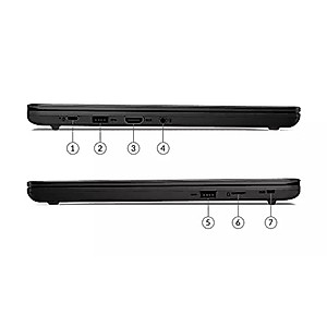 NEWLenovo 14 inch Laptop for Student Business , AMD 3020e, 4 GB RAM, 64 GB Storage, 14" HD Display, Win10 PRO(Free UPG Win11), Long Battery Life, Webcam, WiFi6, Bluetooth 5.2,1-Week AimCare Support