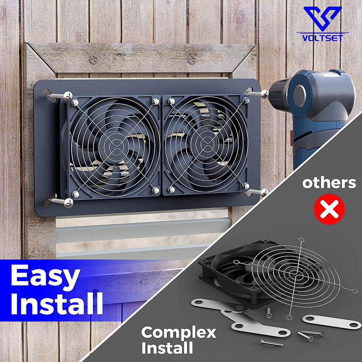 Voltset Solar Powered Fan, 15W Pro Solar Panel IP65 Waterproof with Solar Exhaust Fan for Greenhouse, Shed, Chicken Coop, Pet Houses, Outside