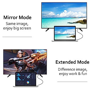 DteeDck USB C to HDMI Cable 6FT 2 Pack, 4K USB Type C to HDMI Adapter Video & Audio Output Thunderbolt 3 Thunderbolt 4 Compatible with MacBook pro, MacBook, iMac, Samsung, Surface Pro and More