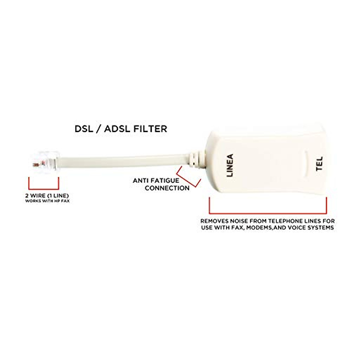 THE CIMPLE CO 2 Wire, 1 Line DSL Filter - for Removing Noise and Other Problems from DSL Related Phone Lines - 2 Pack