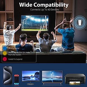 2023 New WiFi Extender 1200Mbps WiFi Signal Booster for Home 6000 Sq.ft and 35 Devices, Dual Band 2.4G/5G Outdoor Signal Amplifier with Ethernet Port