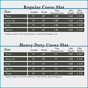 Mayton, 0.75-Inch Heavy Duty Horizontal Mattress Support Wooden Bunkie Board/Bed Slats with Cover, King, Grey