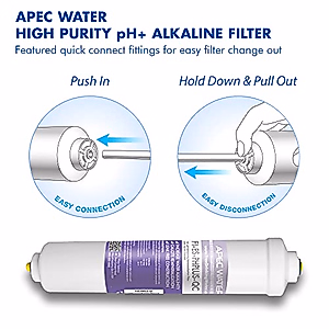 APEC Water Systems FILTER-MAX-ESPH Essence Series Complete Replacement Filter