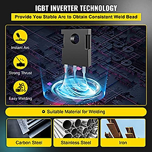 VEVOR MIG Welder, 3 in 1 Welder Welding Machine, 250 Amp MIG TIG Arc Welder 110V 220V TIG Welder Lift ARC Welder Digital Display Combo Welding Machine MMA Stick IGBT DC Inverter Welder