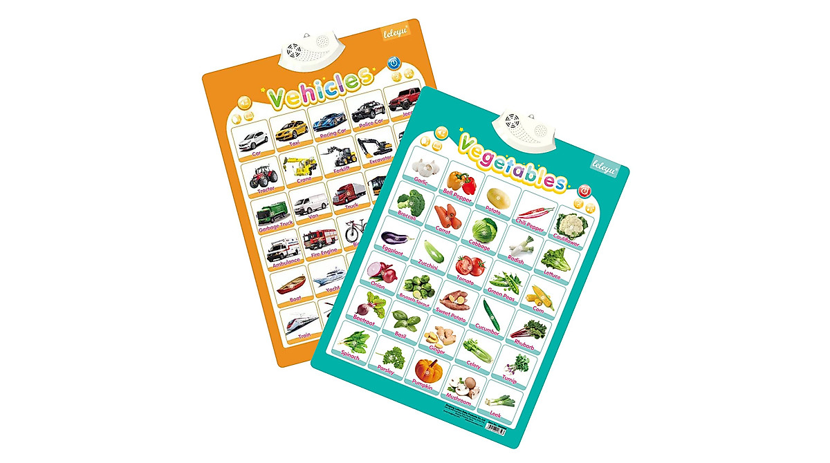 Interactive Alphabet Wall Chart for Kids - Fun Learning