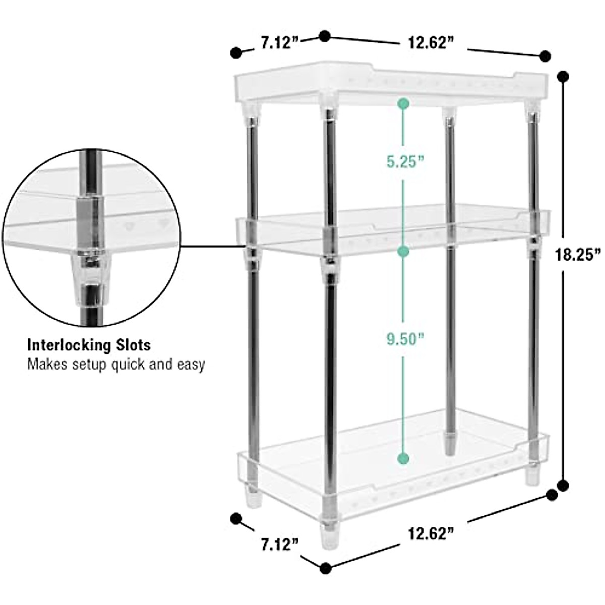 Sorbus 3-Tier Organizer Shelf Stand, Clear Storage Tray Caddy for Cosmetics, Bathroom/Kitchen Supplies,Toiletries, Counter, Vanity, Desk, Under Sink Organization