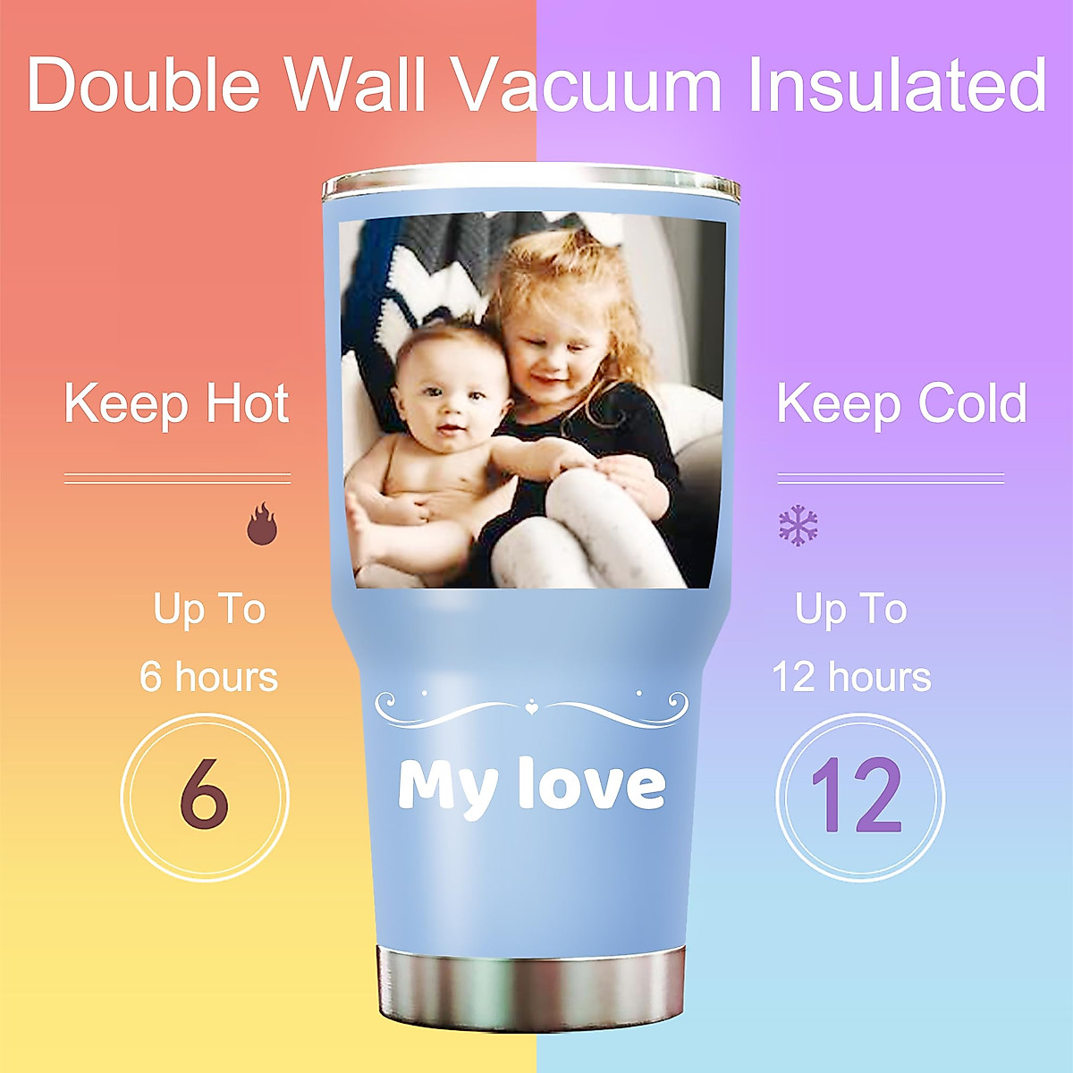 Personalized Photo Tumbler, Custom Coffee Mug Double Sides Print Stainless Steel Insulated Cup, Customized Travel Mug for Him Her Men Women Friends Gift for Fathers Day Birthday Christmas
