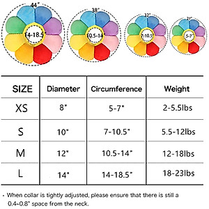 ccypet Pet Adjustable Recovery Collar - Recovery Protective Pet Cone Wound Healing Protective Soft Edge for Pets/Kitten/Cats/Small Dogs