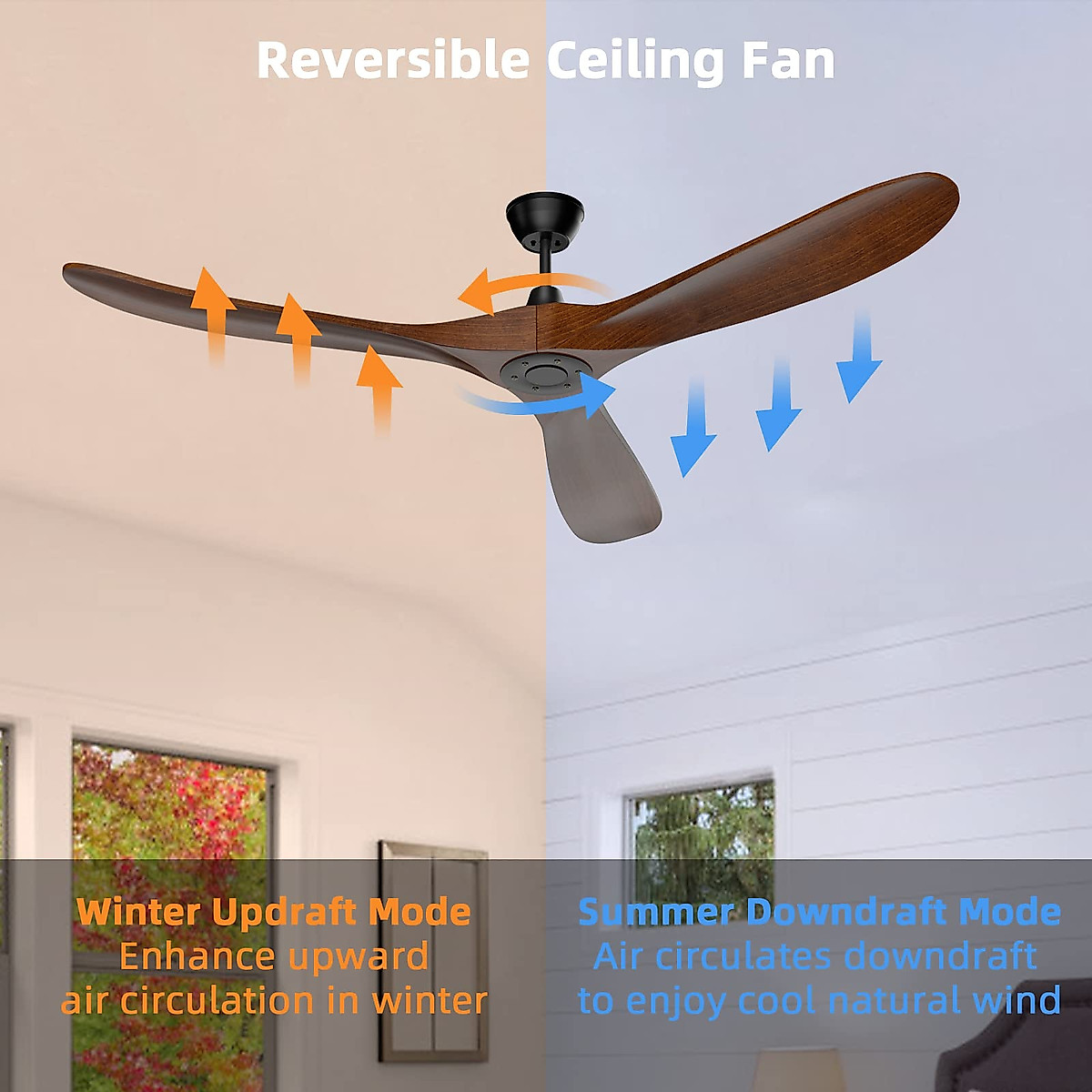 Obabala 60'' Outdoor Ceiling Fan with Remote Control, 3 Balsa Wood Blades, Matte Black, Reversible DC Motor Quiet Energysaving, for Bedroom Patios Kitchen Farmhouse, Indoor/Outdoor Ceiling Fan