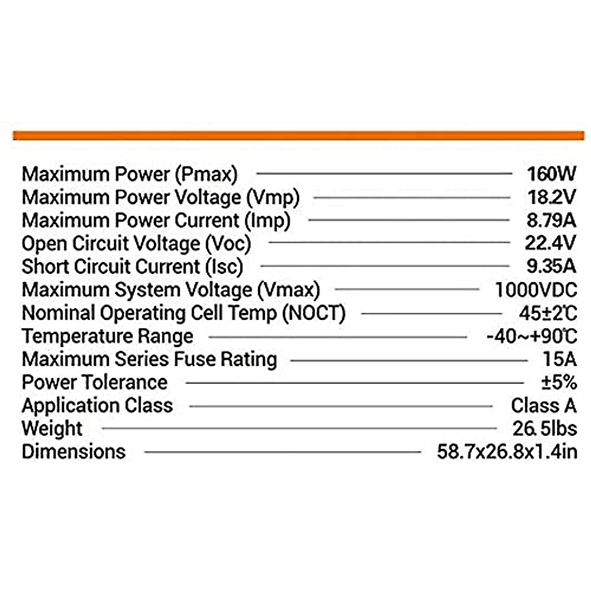 Plug and Play Solar Panel Power with 640-Watt Solar Panels and 640-Watt Inverter; Simply Plug into Wall