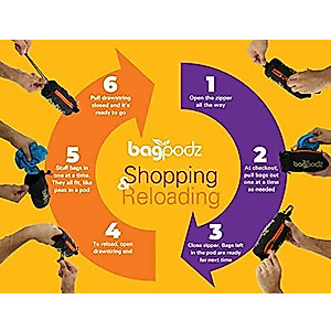 BagPodz Reusable Shopping Bags Inside a Compact Pod with Carry Clip - Washable Grocery Shopping Bags - Reusable Grocery Bags Heavy Duty RipStop Nylon Holds 50lbs Very Sturdy, 10 Pack in Blue