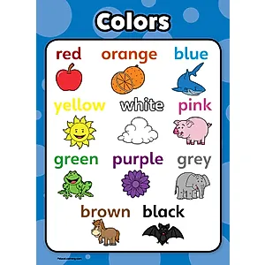 Palace Learning 4 pack - ABC Alphabet + Numbers 1-10 + Shapes + Colors Poster Set - Toddler Educational Charts (LAMINATED, 18" x 24")