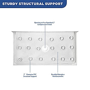 CKB 60 x 32 inch Center Drain Double Threshold Shower Base, Flat Surface Shower Pan, White,Left Side