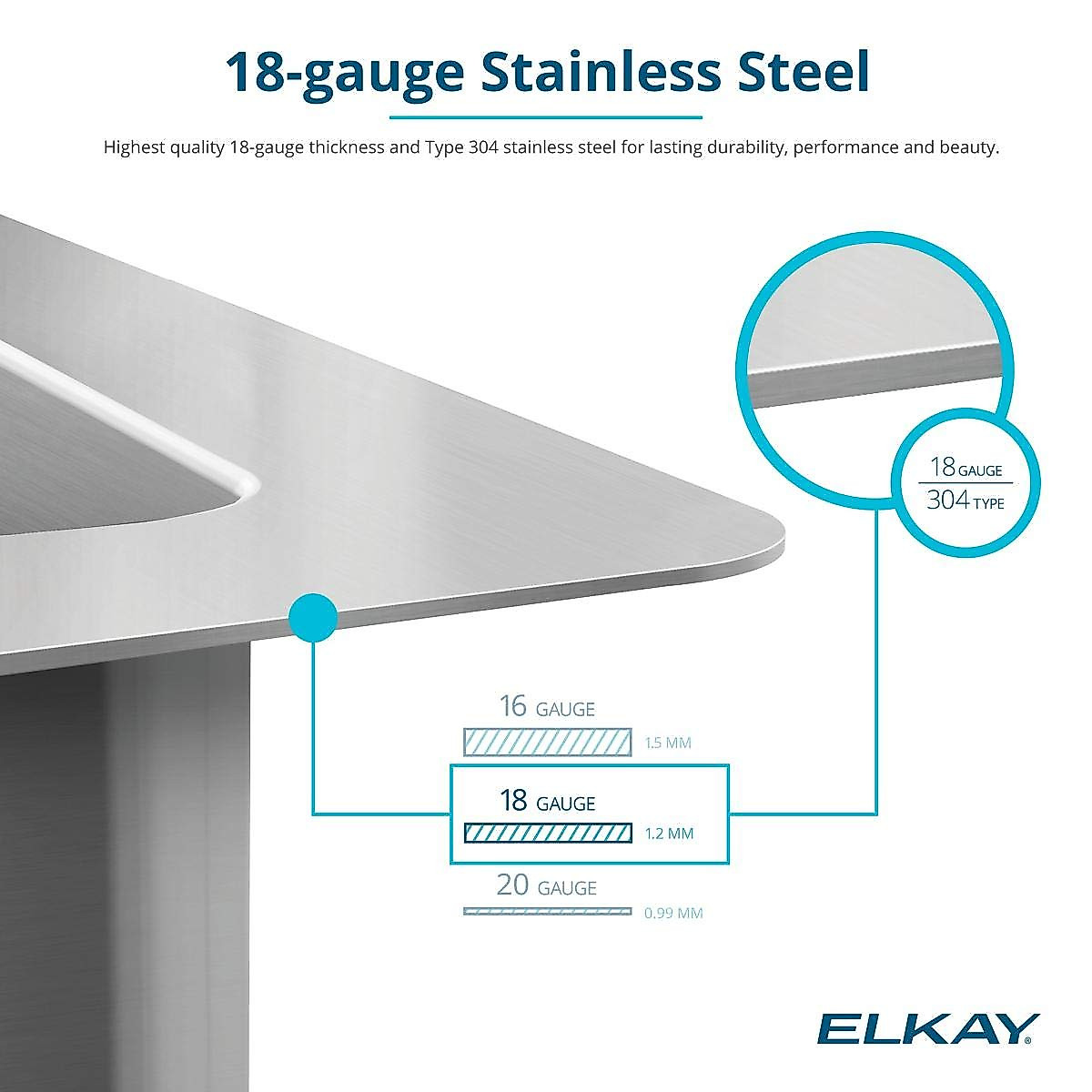 Elkay Crosstown ECTSR33229TBG4 Equal Double Bowl Dual Mount Stainless Steel Kitchen Sink Kit
