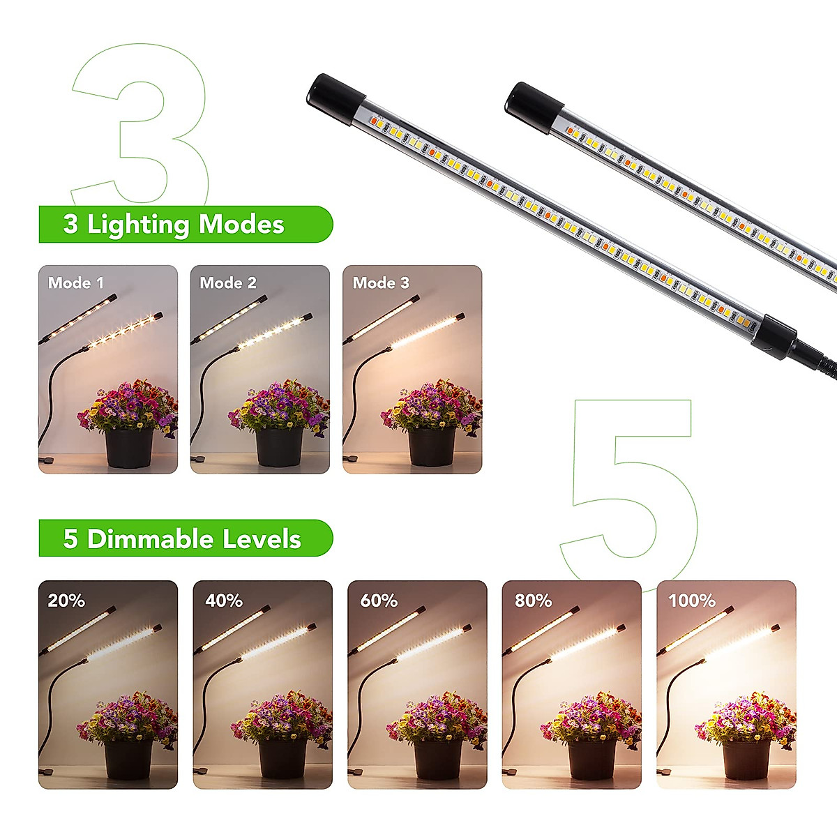 GROWSTAR Plant Lights for Indoor Growing, Full Spectrum 2 Heads Clip Grow Lamps with 10 Feet Cables for Seeding Blooming and Fruiting(2 Pack)