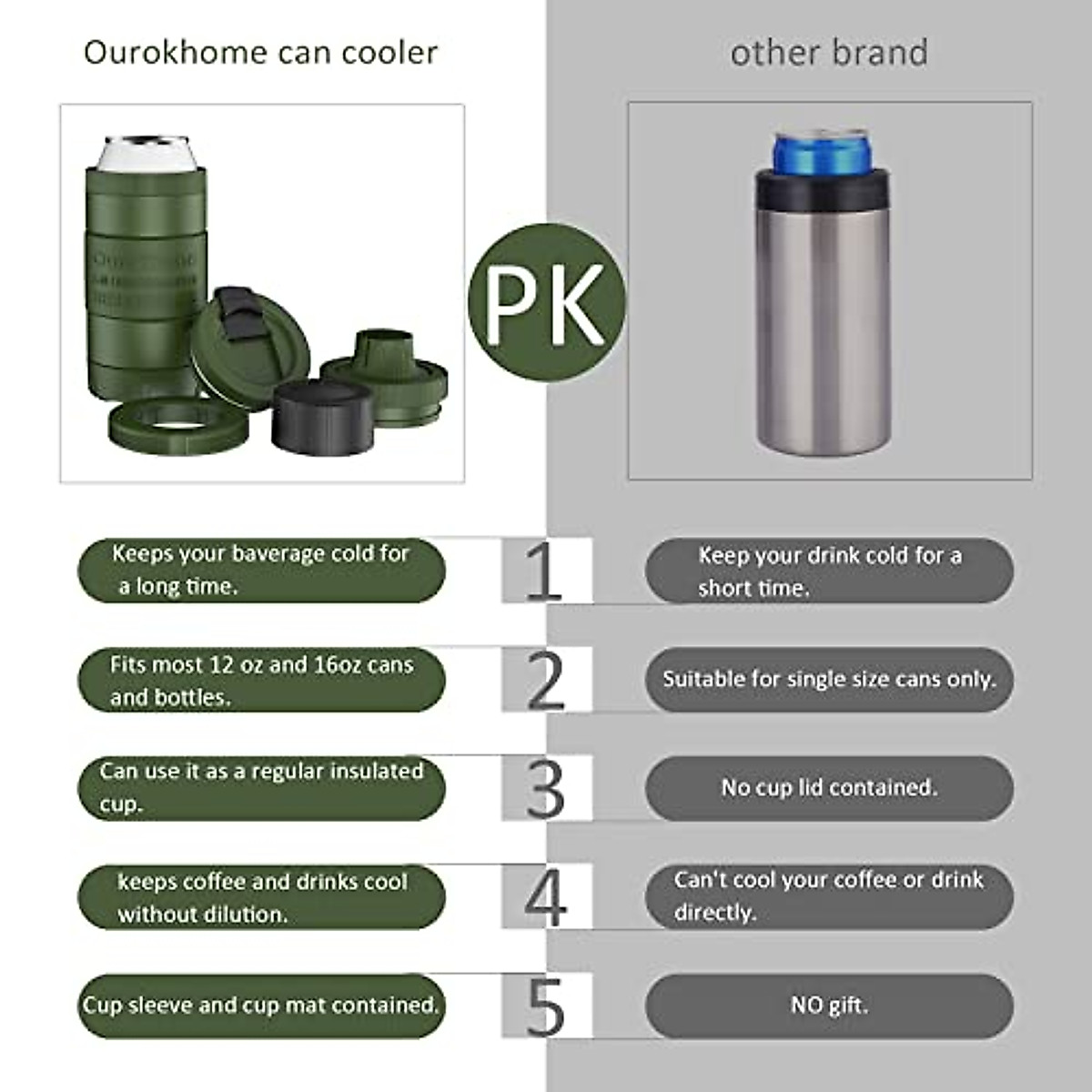 Ourokhome 5 in 1 Insulated Can Cooler, Freezer Can Coozie for 12 oz & 16 oz Cans and Bottles for Beer, Skinny Selzers, Soda and Coffee, 100% Leak Proof Tumbler with Lid, Christmas Gift, Green