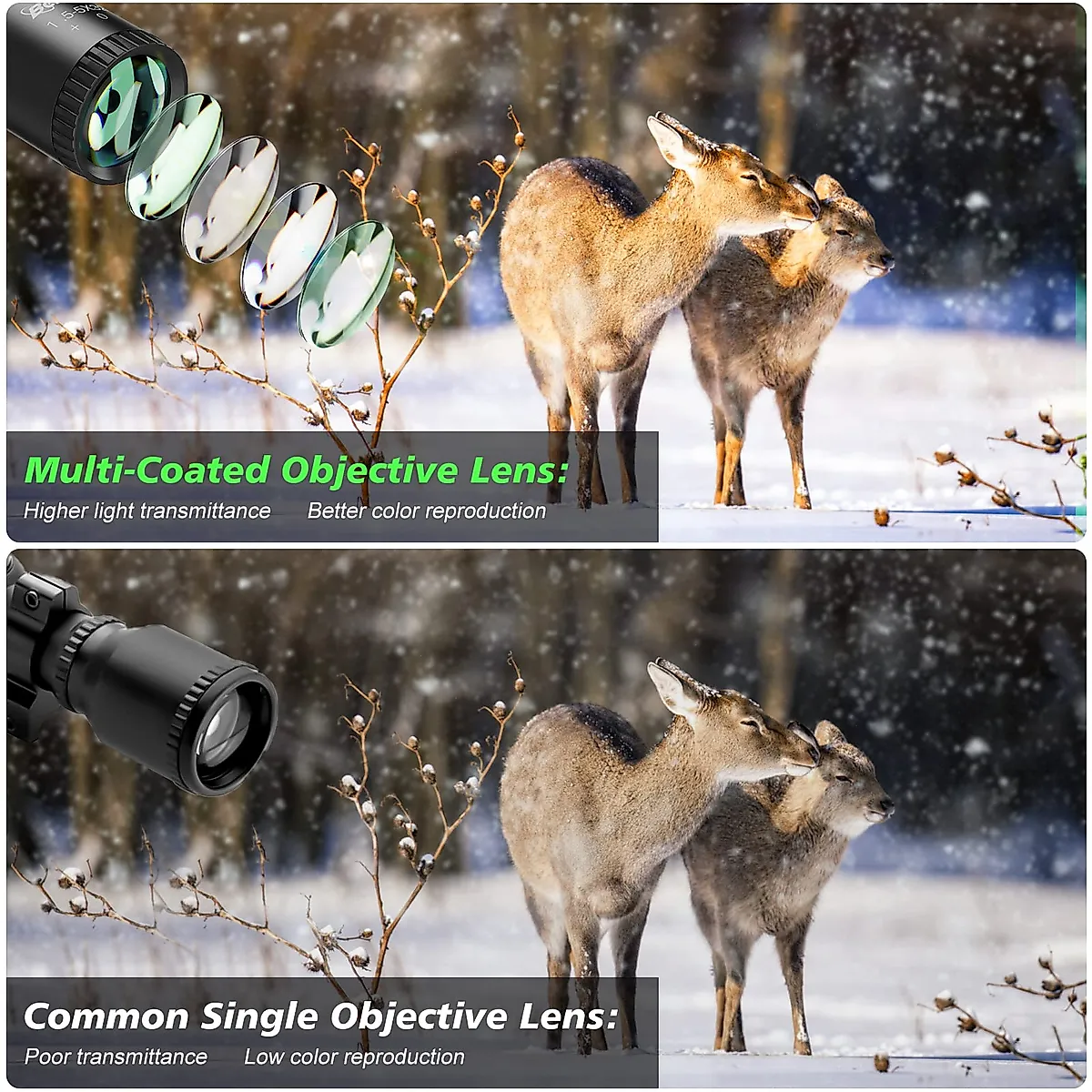 Paike 1.5-5x32 Crossbow Scope with Rangefinder Reticle, 20-100 Yards Ballistic Reticle, 300-450FPS Speed Adjustment Crossbow Scopes, Red Green Illuminated Optics Scope
