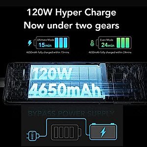 Black Shark 5 Pro Unlocked Gaming Smartphone, 12 GB + 256 GB 5G Cell Phone, 6.67" E4 144Hz Display, Snapdragon 8 Gen 1 + LPDDR5 + UFS3.1, 64MP Camera, 120W Charging with 4650mAh - Black