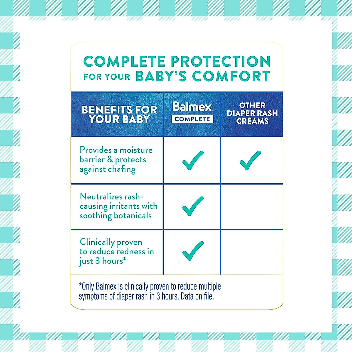 Balmex Diaper Rash Cream With Zinc Oxide 16 Oz (Pack Of 6)