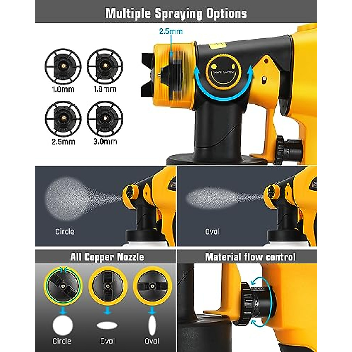 Cordless Paint Sprayer for Dewalt 20v 60v Battery,HVLP Paint Sprayer Gun for Cabinets Cars Walls Furniture House Painting (Tool Only)