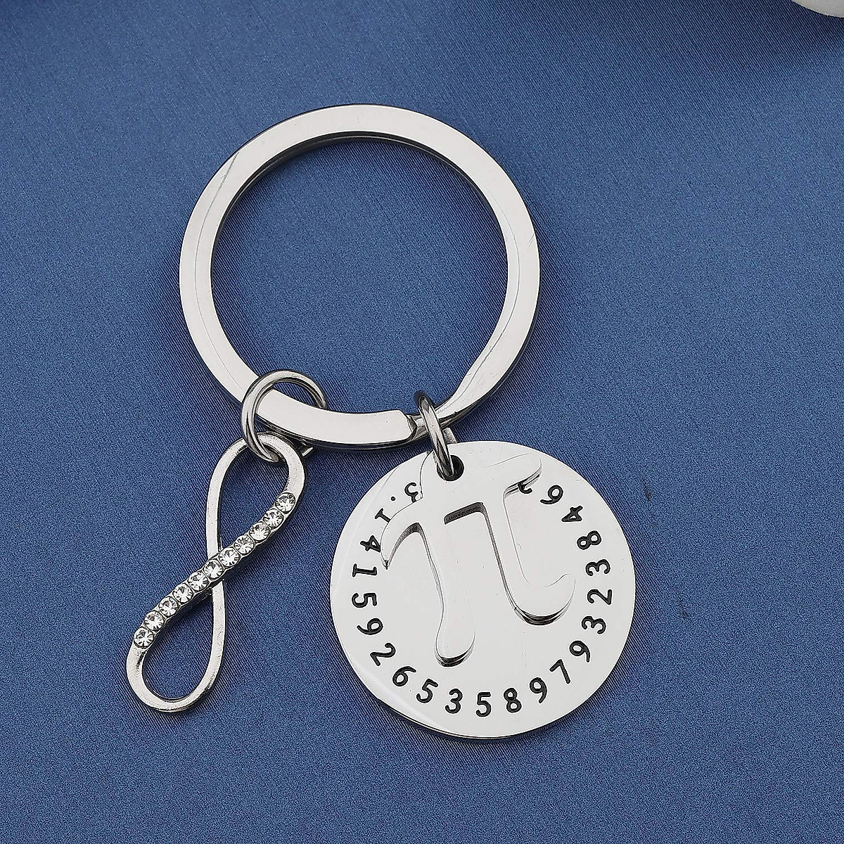 MYOSPARK Mathematical Pi Symbol Pendant Necklace Keychain Science Jewelry Math Teacher Gift (Pi keychain)