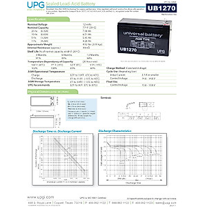 Universal Power Group UPG UB1270-12V 7AH SLA Battery