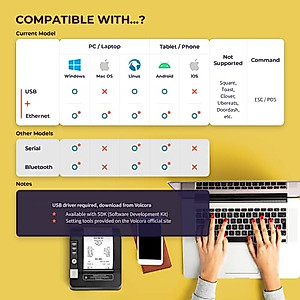 Thermal Receipt Printer, 80mm USB/Ethernet POS QR Code Printer with Auto Cutter for Cash Drawer/ESC/POS, Compatible with Android/Windows/Linux, Retailer and Restaurant Kitchen Use, Wall Mount, Black