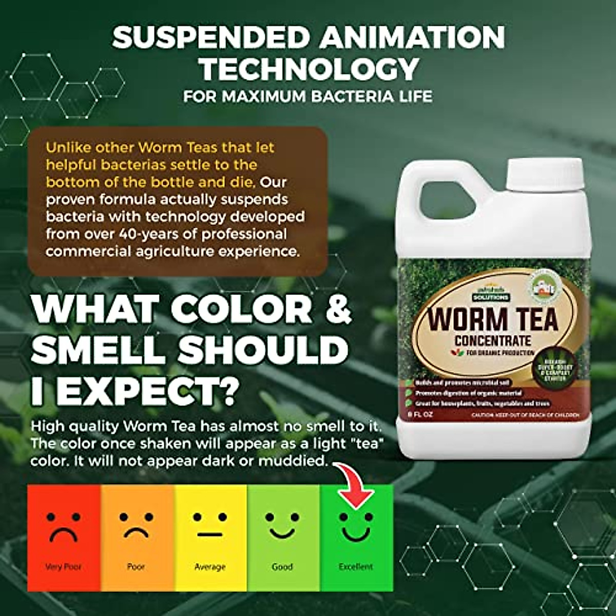 Worm Tea for Gardening Soil - Worm Tea Fertilizer Liquid - Worm Castings, Earthworm Casting Manure Fertilizer - Earthworm Tea Worm Castings - PetraTools Worm Casting Concentrate (8 Oz)