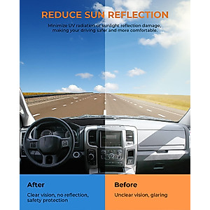 ISSYAUTO Dashboard Cover Mat Dash Cover Compatible with 2010-2018 Ram 1500 2500 3500 & 2019-2024 Ram 1500 Classic Model, Dash Board Protector Cover