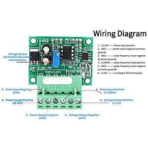 Frequency to Voltage Converter Module 0~200hz to 0~10V Conversion Module Digital to Analog Converter