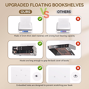 Invisible Floating Bookshelves for Wall, Set of 6 Heavy-Duty Floating Bookshelf Wall Mounted, Large Size Iron Wall Shelves Book Shelf Organizer for Bedroom Living Room Office Wall Decor (White)
