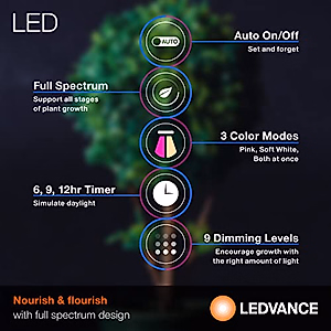 LEDVANCE Full Spectrum Gooseneck LED Indoor Plant Grow Light, 9W, Dimmable, 3000K, with Smart Control and 3' USB Power Cord - 1 Pack (62567)