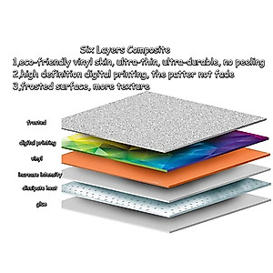 Xbox Series S Full Body Skin Stickers Protective Cover for Microsoft Xbox Series S Console and Vinyl Decal Controllers