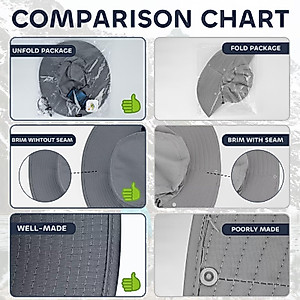 G GIEPHT Fishing Hat for Mens Womens Sun Hat Wide Brim Bucket Hat SPF UV Protection XL XXL Large Size Big Head Tall Oversized Mesh Breathable Vented Summer Beach Hiking Safari Golf Outdoor Gardening