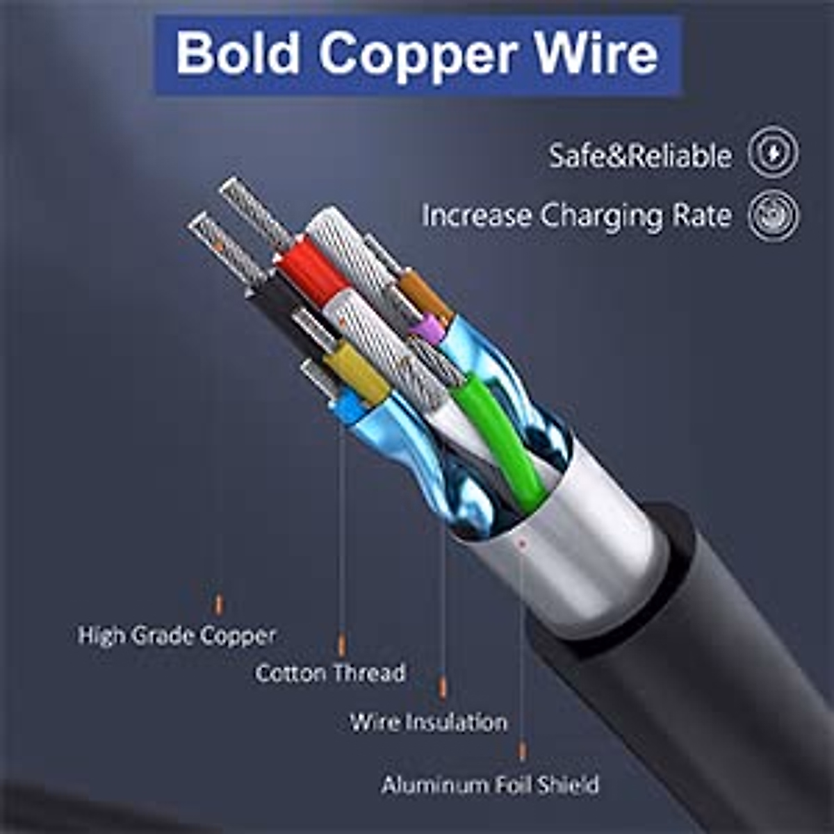 180W Charger Fit for Acer Nitro 5 7 Predator Helios 300 Predator Triton 300 500 Series 19.5V9.23A ADP-180MB K Gaming Laptop Adapter (180W)