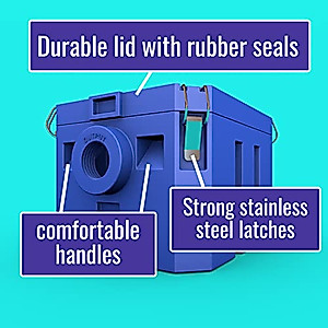 Home Grease Trap for Kitchen Sink - Grease Trap plastic 5 GPM Under Sink- Grease Interceptor - Small Grease Trap for food truck Canteen Kitchen Wastewater - 10 Lb Grease Trap Interceptor 16"*13"*11"