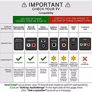 AudioRange Seniors & Hard of Hearing | Wireless TV Over-Ear Headphones Lightweight, Comfortable, Rechargeable TV Headphones, Television Hearing Device, No-Delay RF Headphone
