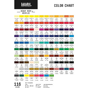 Liquitex Professional Heavy Body Acrylic Paint, 4.65-oz (138ml) Tube, Titanium White