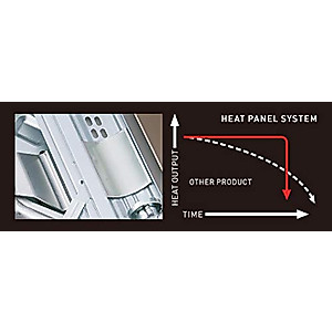 Iwatani 35FW Single-Burner Butane Portable Cooktop Indoor & Outdoor Cooking Stove Medium