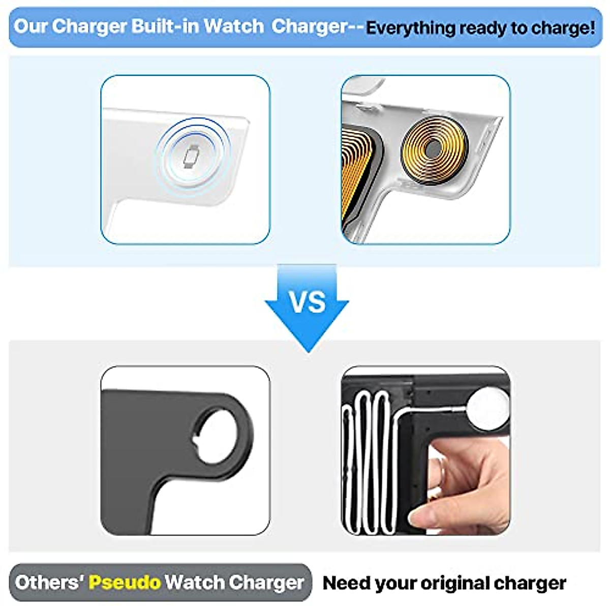 Wireless Charger, 3 in 1 Wireless Charging Station for Apple iPhone/iWatch/Airpods,iPhone 15,14,13,12,11 Series/Pro/Pro Max/XS Max/XR/XS/X/8/Plus,iWatch 7/6/SE/5/4/3/2,AirPods 3/2/pro（White）