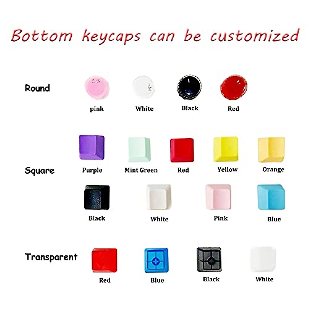 Novelty Keycaps Gaming Accessories Mechanical Keyboard Keycap Personality Design Cartoon Cherry MX Axis Anim Keycap (Single R4 Keys (KIT 7)