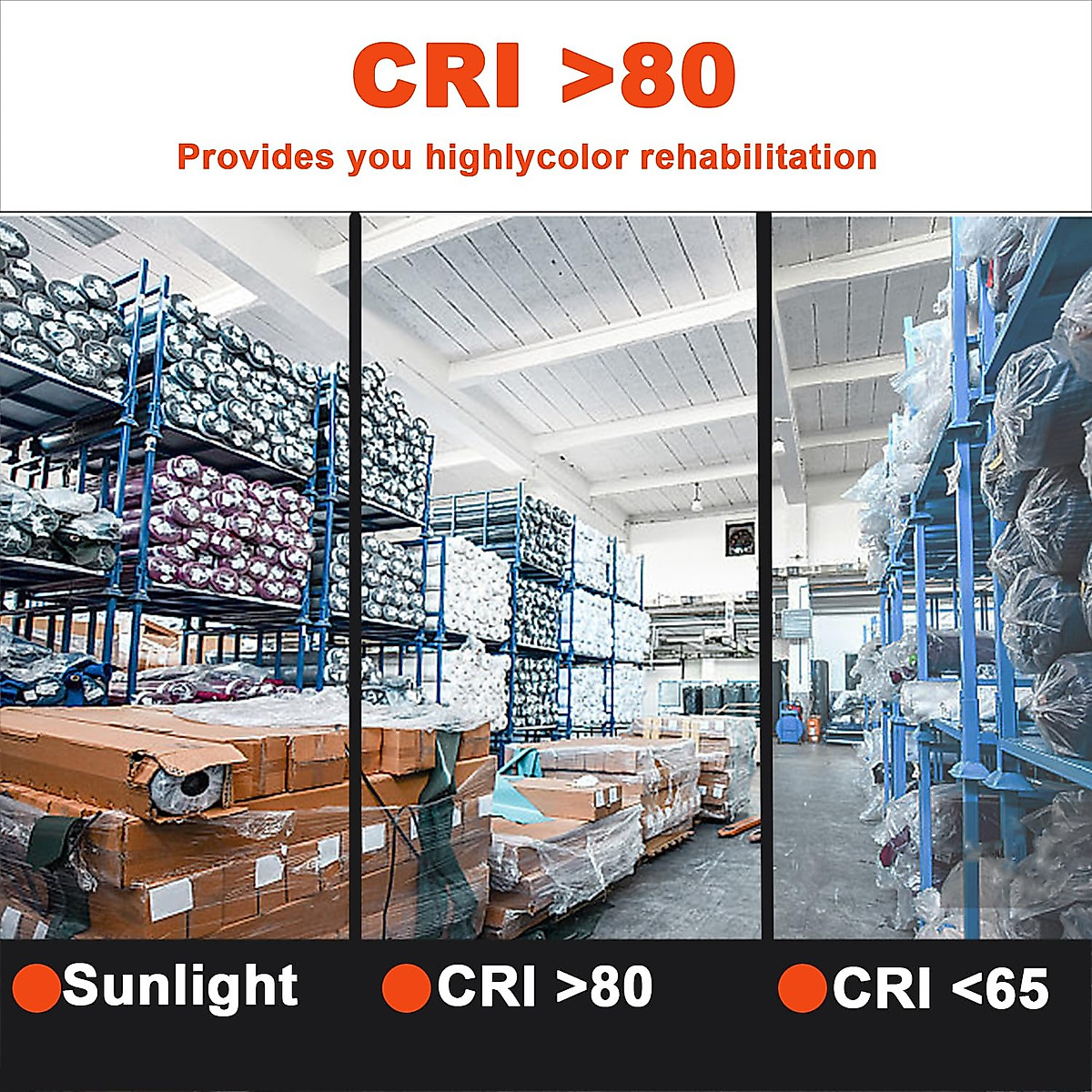 Juyace LED High Bay Light 200W 21000 LM with US Plug 5000K Daylight Shop Light IP65 Commercial Lighting for Barn Garage Warehouse Workshop Industrial Area