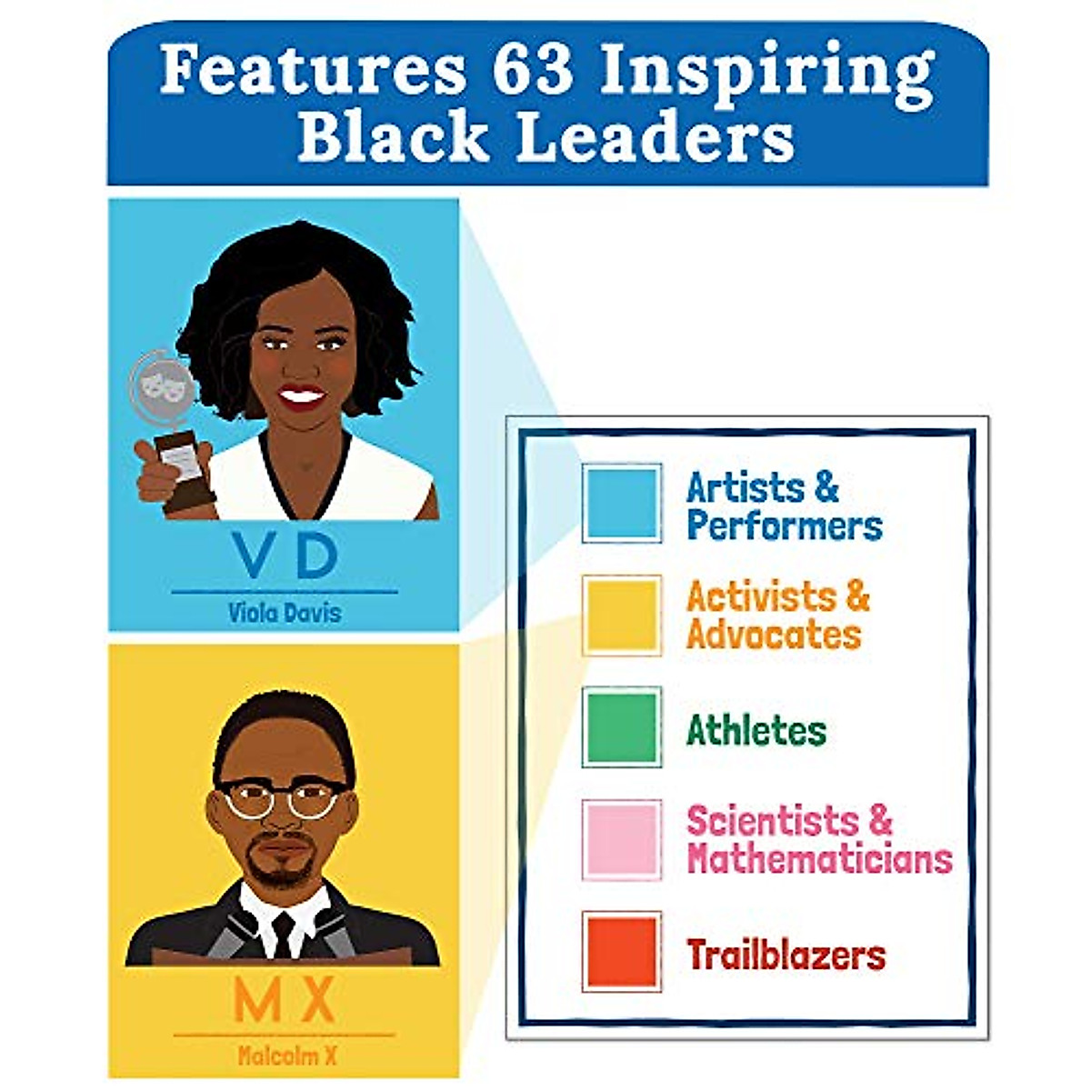 Carson Dellosa Inspiring Black Leaders Bulletin Board Set—Periodic Table Featuring 63 Inspiring African Americans with Header and Key, Homeschool or Classroom Decor (15 pc)