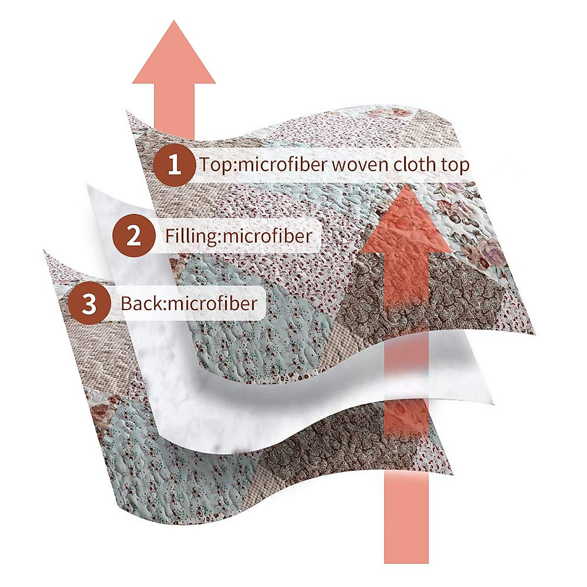 ENJOHOS Quilts Queen Quilt Set with Pillow Shams Lightweight Reversible Bedspread for Queen Bed Korean Style Pink Flower Garden on Kaki Daybed Bedding