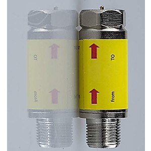 Cable Protector for TV - 2PCS Coaxial Surge Protector for Satellite Antenna Cable TV ，Surge Lightning Protector for TV Antenna