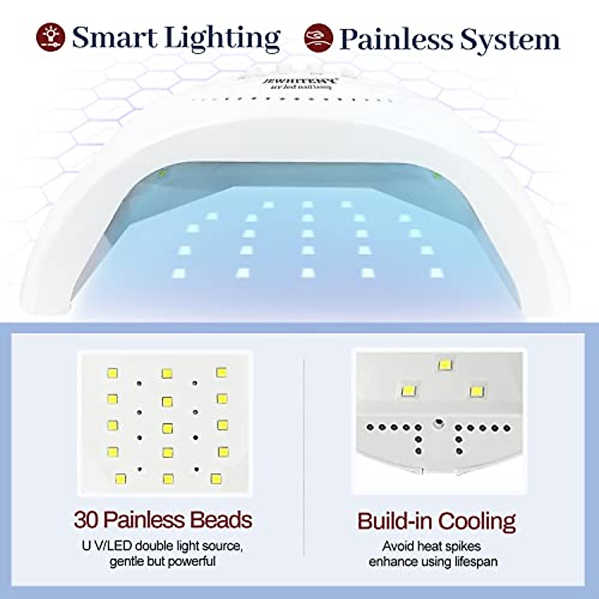 JEWHITENY U V LED Gel Nail Lamp, SUN1G 48W Dryer Light for Polish-3 Timers Professional Upgraded Curing Lamp Art Accessories, Dual Toe Nails,White