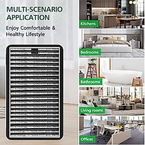 8 Pack DSTx HEPA + Carbon Filters Replacement Compatible with Clarifion DSTx Mini Personal Portable Air Purifiers for Home, Bedroom and Pets, Works for Dust, Smoke,Odors and Airborne Particles