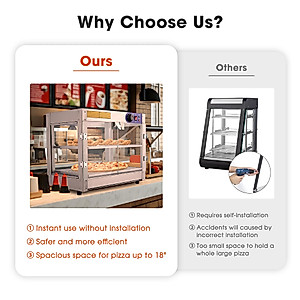WeChef 2-Tier Commercial Pizza Warmer Countertop Display Case 24x15x20 inch 750W Pastry Heater Display Case for Bakeries Convenience Stores