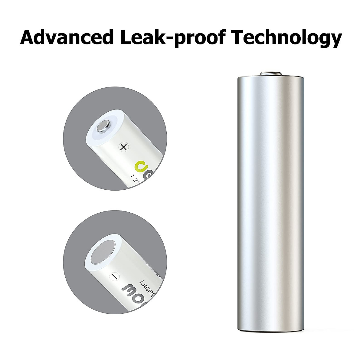 Deleepow Rechargeable AA Batteries High Capacity 3300mAh AA Battery 1.2V 8-Pack Double A Batteries with 8-Bay LCD Individual Charger