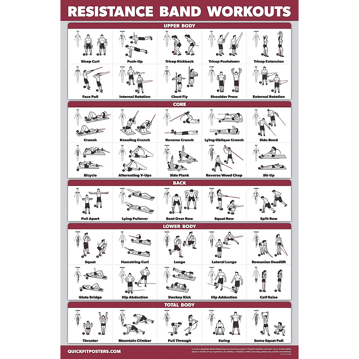 16 Pack - Exercise Workout Poster Set: Dumbbell, Suspension, Kettlebell, Bands, Medicine Ball, Battle Rope, Stretching, Bodyweight, Barbell, Yoga, Exercise Ball (PAPER - NOT LAMINATED, 18" x 24")